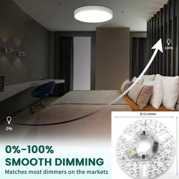 Quality CE ERP 230V 24W 5CCT Adjustable Led Ceiling Module Light Ceiling Pendant Radar for sale
