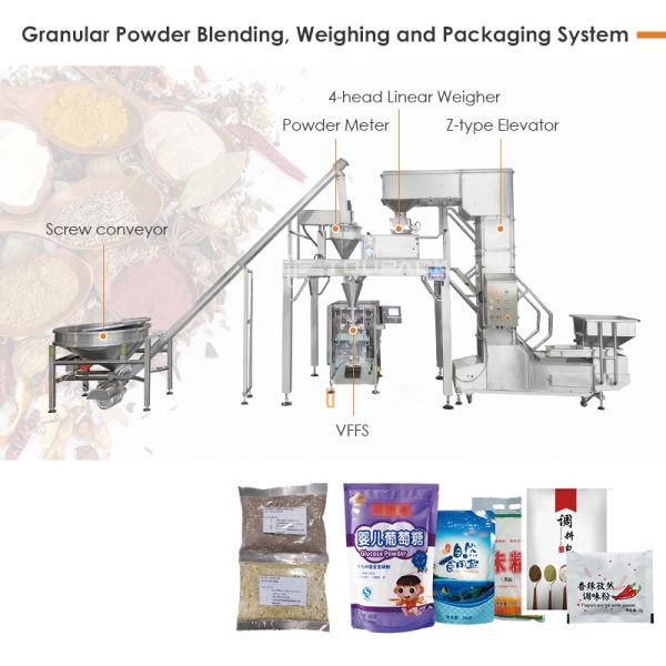 Quality Automatic High Accuracy Linear Weigher Spice Packaging Line Premade Pouch for sale