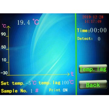Quality ASTM D3828 Oil Analysis Testing Equipment Low Temp 8in Screen Closed Cup Flash for sale
