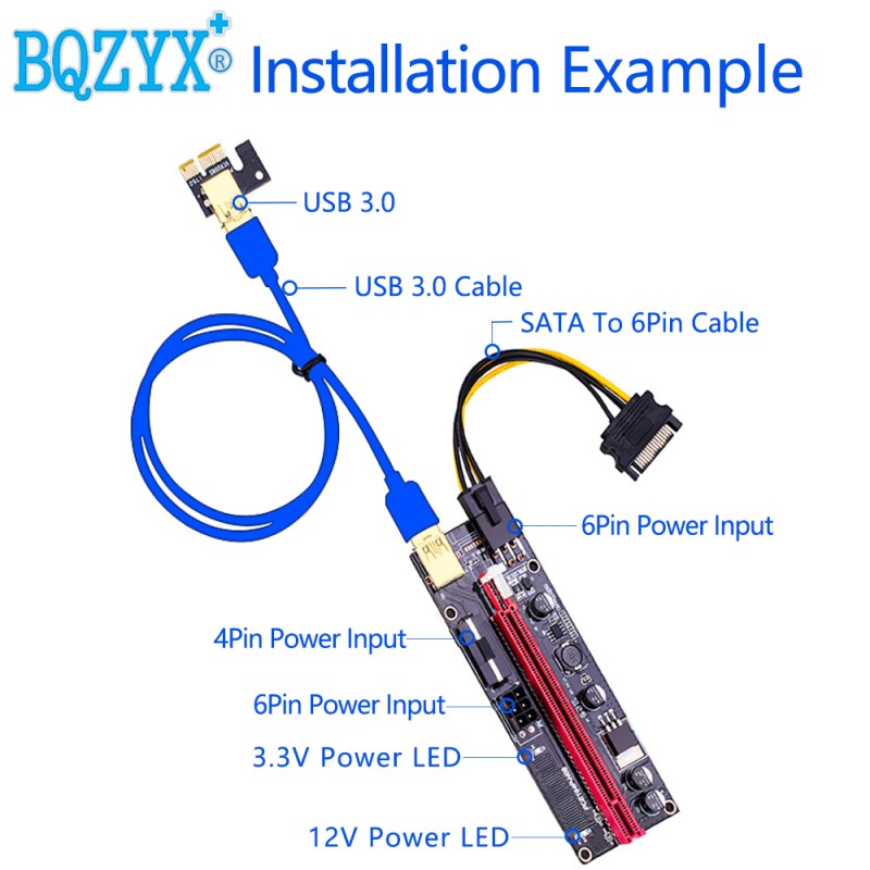 PCI-E Riser Extender Card LED indicators