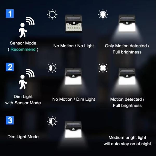 Quality 6500K Solar Powered Outdoor Wall Mounted Lights With Motion Sensor / Light for sale