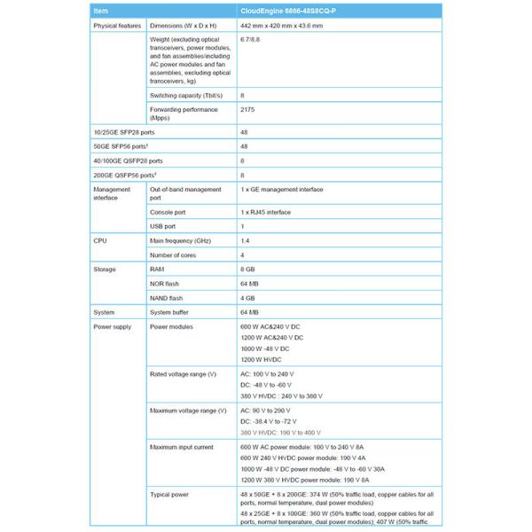 Quality Hua Wei 48*25GE 8*100GE QSFP28 AC Power Fan Modules CE6866-48s8cq-PF Access for sale