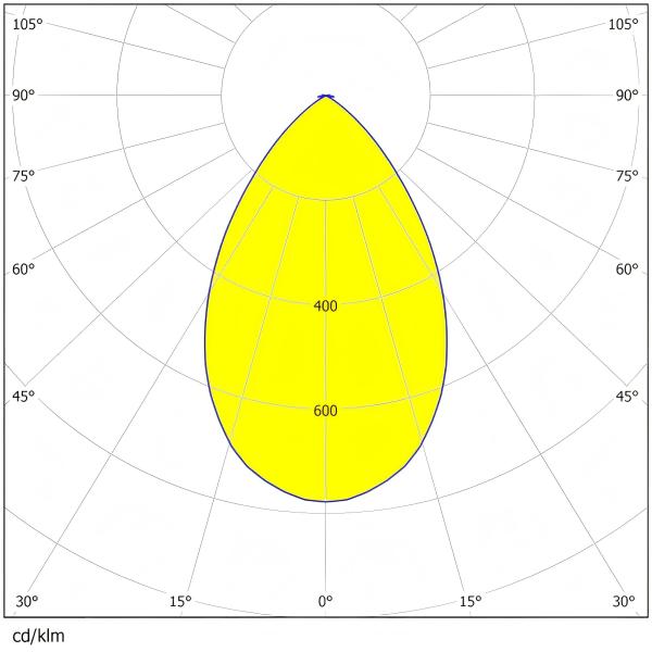 Quality 92% Transmittance PC Flood Light Lens for 80x 3030 LEDs for sale