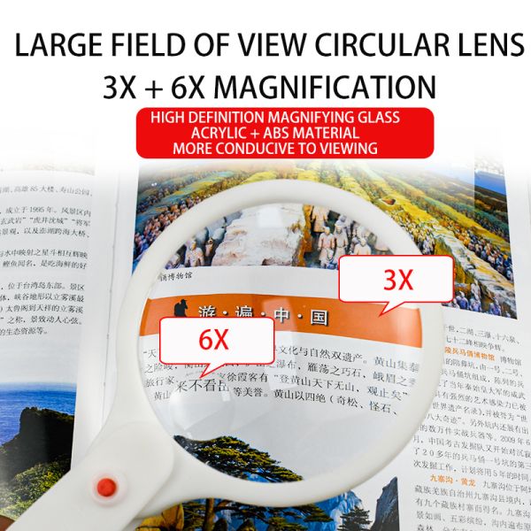 Quality Amazon 90mm Foldable Handheld 3X+6X Optical PMMA Instruments Magnifying Glass for sale