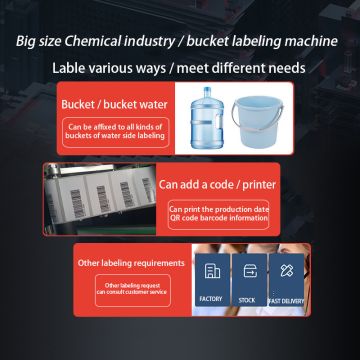 Quality 1200*1200*1330mm Farms Fullbody Bottle Labeler And Coder For Round/Flat/Square for sale