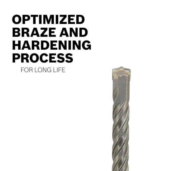 Quality SDS MAX Hammer Drill Bit 12-40mm Cross Tipped for Concrete for sale