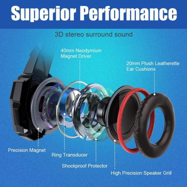 Quality Deep Bass 100mA 2.2m 50mm Kotion Each G9000 Gaming Headset for sale