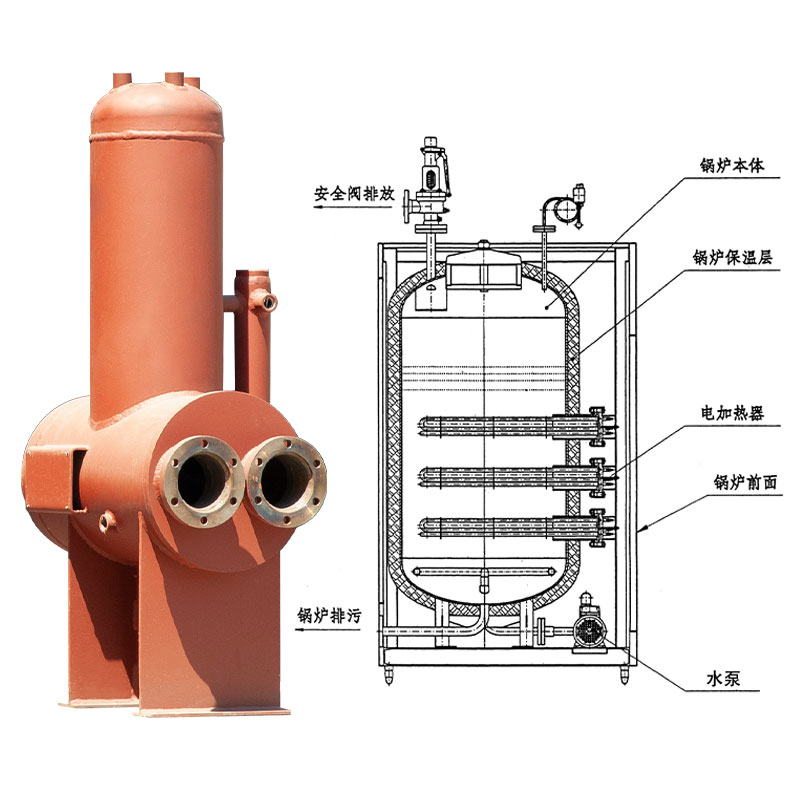 Quality Continuous Electric Steam Package Boiler Systems 18KW-72KW for sale