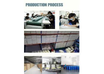 China Factory - Zhengzhou Jourm Trading Co., Ltd.