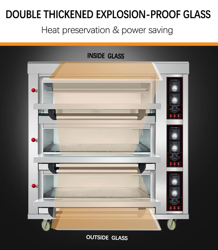 OEM Customizable Multi-Purpose Intelligent Computer Board Gas Oven