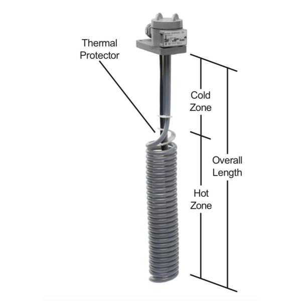 Quality Spiral Single Tube PTFE Immersion Heaters for sale