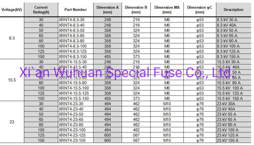 6kv12kv24kv35kv40.5kv High Voltage Fuse Xrnt1-12