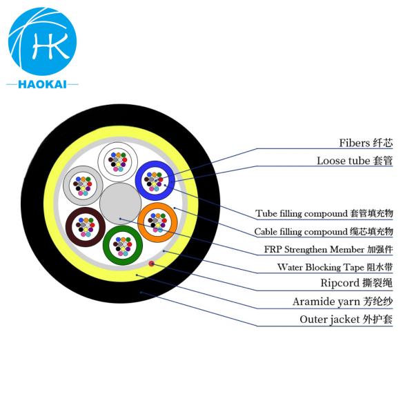 Quality Lightweight ADSS Outdoor Optical Cable All Media Self Supporting Fiber Optic for sale