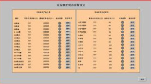 Quality Intelligent Operating System High Efficiency And Capacity With Easily Maintenanc for sale