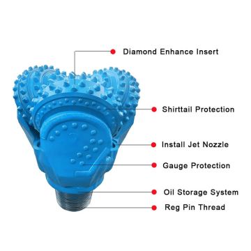 Quality IADC 136 137 TCI Tricone Drill Bits Mining Tricone Bits Forging Processing for sale
