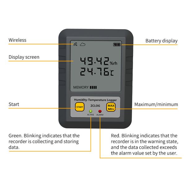 Quality Pharmaceutical Industry LCD Display Data Logger with Temperature and Humidity for sale