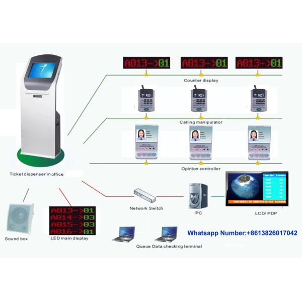 Quality Multiservice Intelligent Queue Management System Token Number Queue Ticket for sale