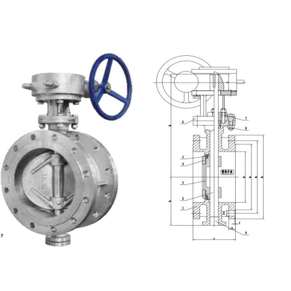 Quality Triple Eccentric Flanged Butterfly Valve CF8 Stainless Steel Hard Seal for sale