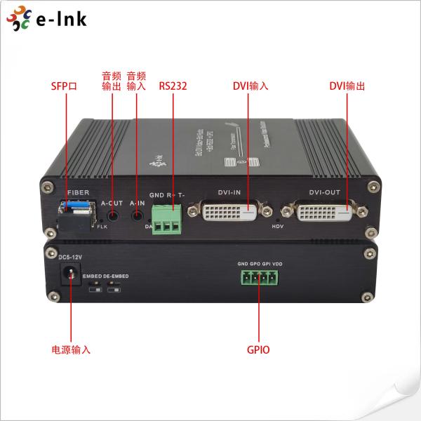 Quality 1Ch 1080P Bidi DVI + 1Ch Bidi RS232 + 1Ch Bidi Stereo Audio + GPIO over Fiber for sale