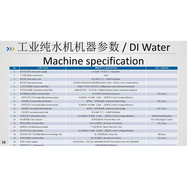 Quality Inline cleaning machine and Rinse water recovery and purification system for sale