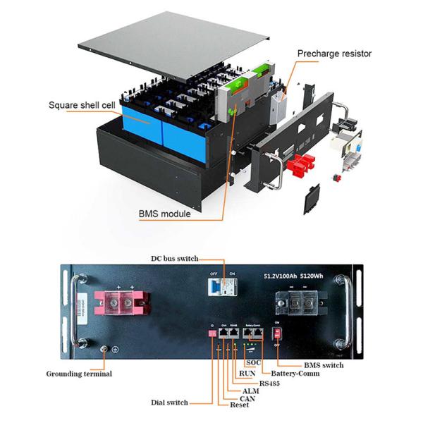 Quality 51-54V Telecom Lithium Battery 48V Uninterruption Power Supply for sale