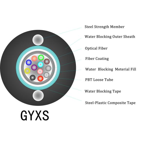 Quality GYXS 48 Strand Fiber Optic Cable for sale