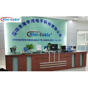 China Factory - Shenzhen Haiyuhong Electronic Technology Co., Ltd