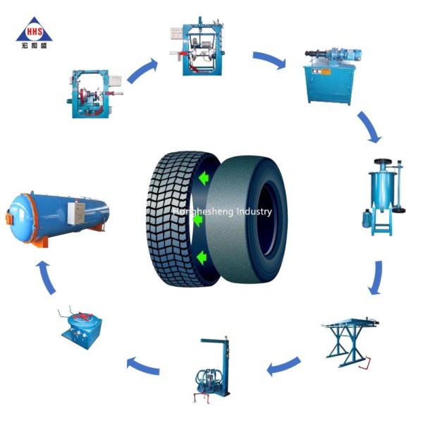 Quality Curing Inner Tube And Outer Envelope For Tyre Retreading Line for sale
