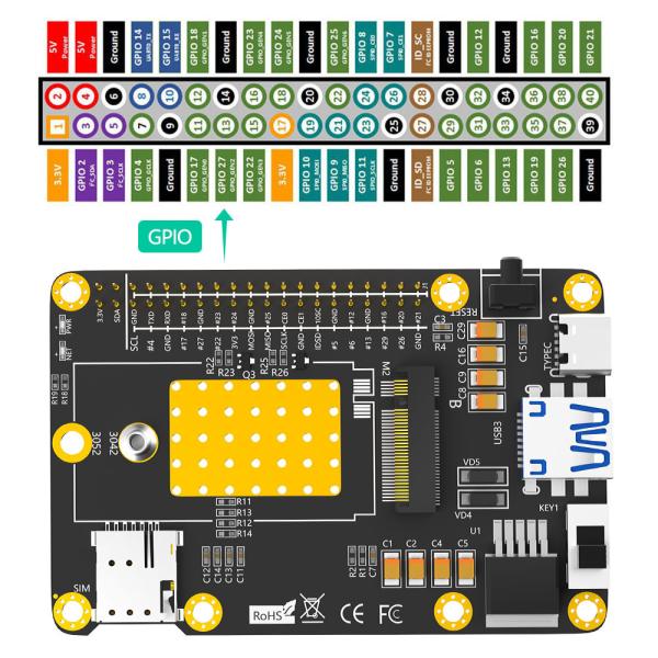 Quality 4G &5G Base HAT for Raspberry Asus Tinker Board Samsung ARTIK Latte Panda for sale