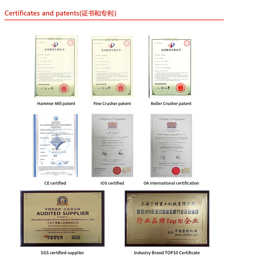 China Factory Spring Cone Crusher Machine