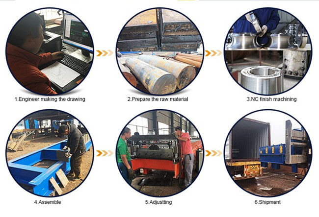 Rack Shelf  Roll Forming Machine For Hydraulic Station Power 5.5kw With Thickness 1.5-2.5mm
