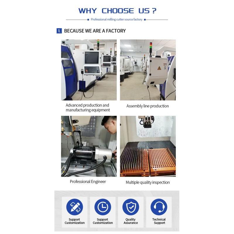 CNC tool production facility