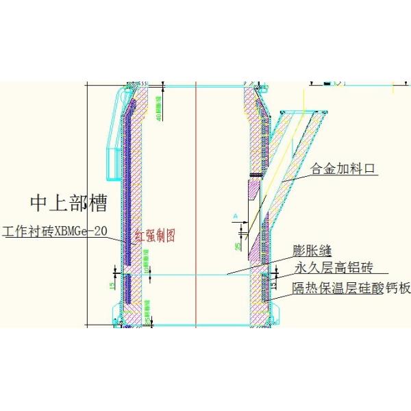 Quality Fused Magnesia High Purity Magnesite Refractory Bricks For RH Furnace Lining for sale