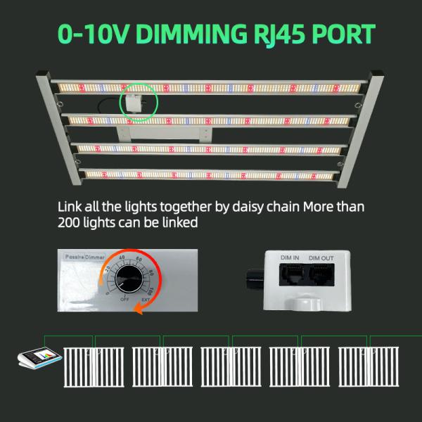 Quality 400W Full Spectrum LED Grow Lights for sale