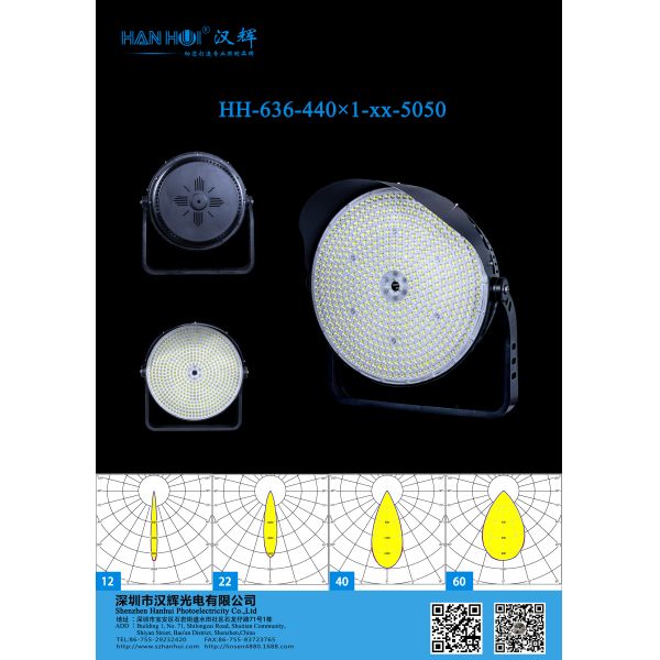 Quality 530mm Waterproof PC Stadium LED Lens 92% Transmittance 540x3737 LEDs for sale