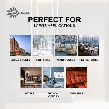 Quality Smart WiFi HVAC Scent Diffuser Machine – Duct-Mounted Programmable Air Aroma for sale