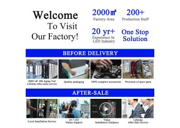 China Factory - Hunan Caiyi Photoelectric Technology Co., Ltd