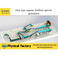 Quality Organic Fertilizer Production Line 1-20K Tons/Year 380V for sale
