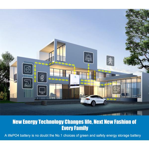 Quality 51.2V 100ah Solar Energy Battery Power Powerwall Home System for sale