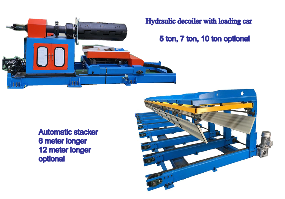 decoiler and stacker