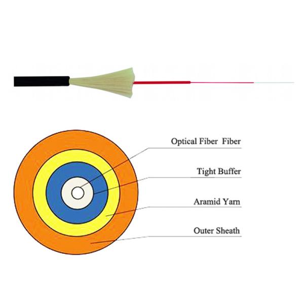 Quality 50 µM Tight Buffer FTTP FTTH Optical Fiber Cable For Overhead Lines 2 Core for sale