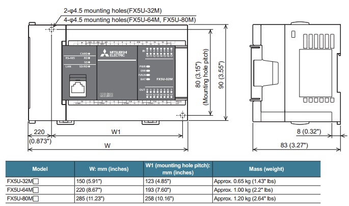 Fx5u-64mt/es Mitsubishi Programmable Controller - Buy Programmable Logic  Controller,Mitsubishi Programmable Controller,Mitsubishi Programmable  Controller Fx Product on Alibaba.com