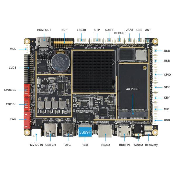 Quality Universal Digital Signage Components HD-3566S LCD Android Motherboard for sale