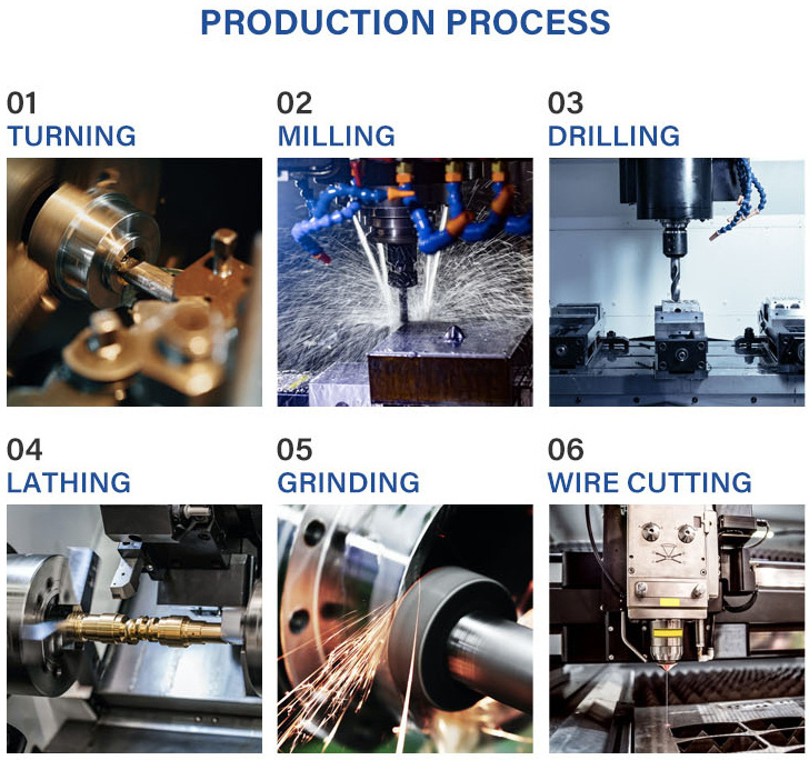 OEM Made Anodizing Outdoor Used Drone Aluminum Components CNC Customized Agricultural Industry Machine Part CNC Part