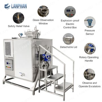 Quality 25L-320L Explosion-proof Solvent Recovery Unit Chemical Solvent Recovery Machine for sale