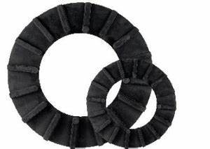 Quality Push Plate Drilling Rig Spare Parts High Friction Coefficient Clutch Plate for sale