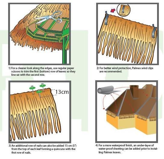 Natural Looking Roofing Decorative Plastic Thatch Roof Tile