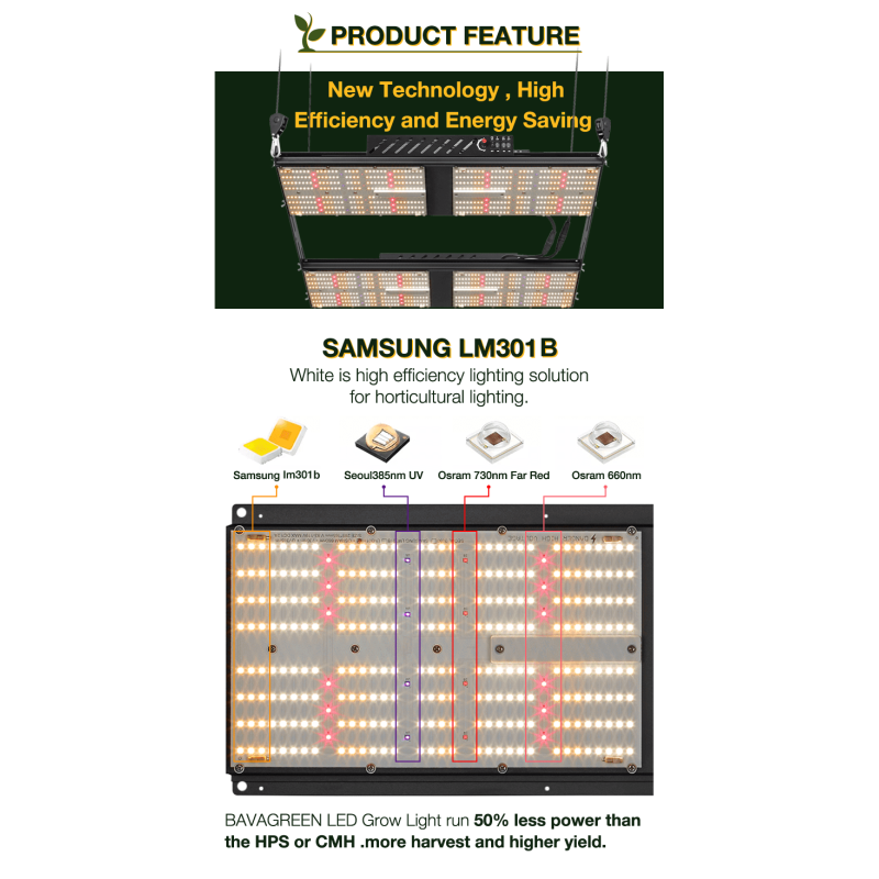 HPS CMH replacement 480w grow light bulb Samsung lm301b LED grow light for greenhouse 4