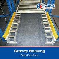 Quality Gravity Pallet Flow Racks Gravity Racking Warehouse Storage Racking Gravity Rack live pallet rack for sale