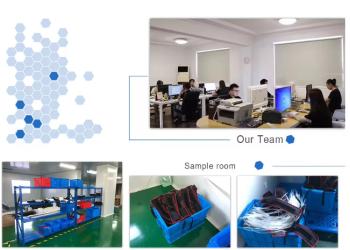 China Factory - Ningbo Zhuoqiu Medical Equipment Co.,Ltd.
